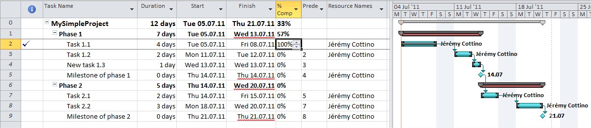 How to synchronize Microsoft Project file with SharePoint task list