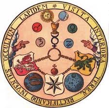 PSICOLOGIA ANALITICA : La Rubedo alquimista