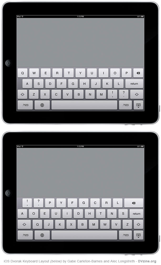 The Dvorak Zine: iOS Dvorak Layout Design