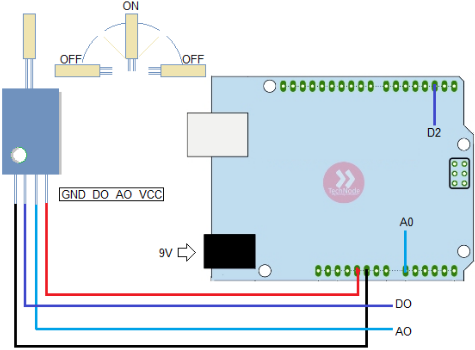 Cara Gampang Menciptakan Sensor Tilt (Kemiringan) Dengan Arduino