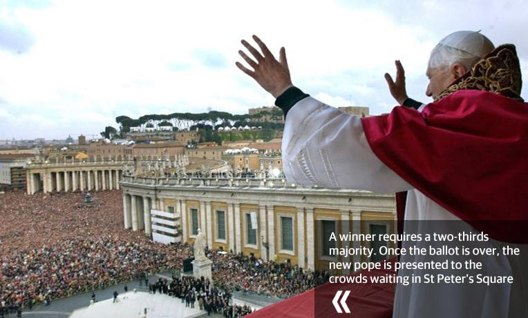 My That's English!: Choosing a new pope