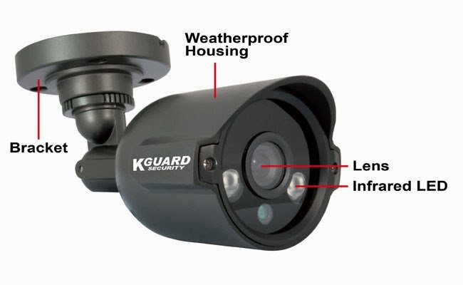 Kent's Hardware Blog: [DVR] KGuard - Easy Link Series