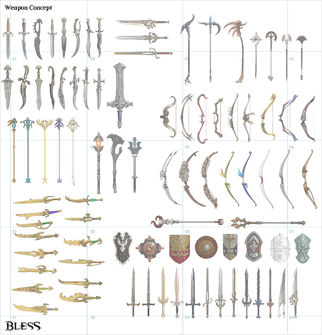 Defences of castles and weapons against castles: 2.Middle Ages. What ...