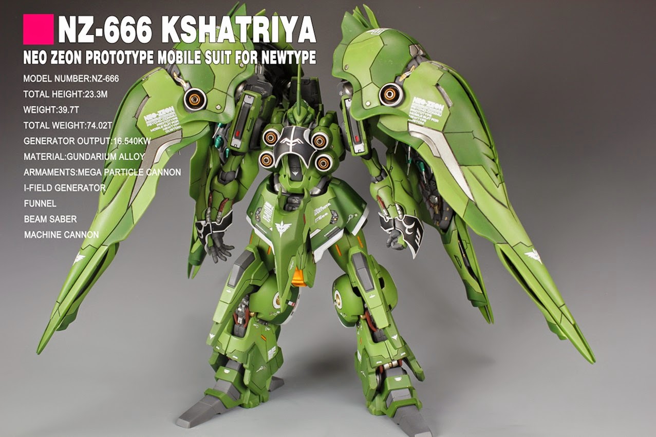 Custom Build: Neo Grade 1/100 Kshatriya - Gundam Kits Collection News ...