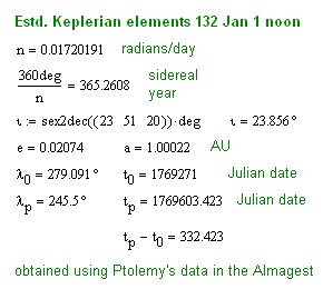 httprover's 2nd blog: Ptolemy's Ecliptic Longitude Formula & Event ...
