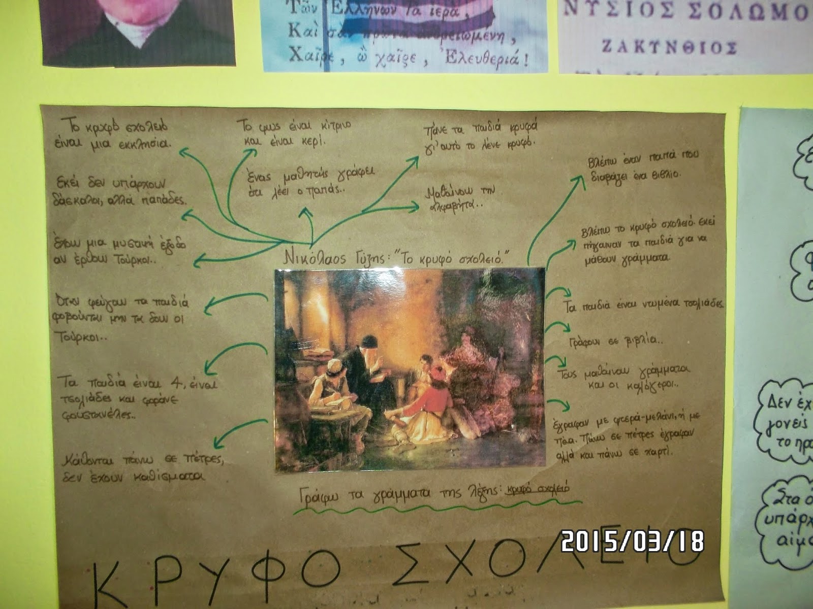 Νηπιαγωγείο Κοκκίνη Χάνι: Να 'τανε το '21!