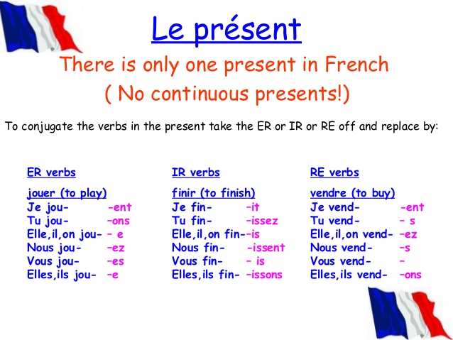 French Alphabet Pronunciation In English french-alphabet-pronunciation-in-english