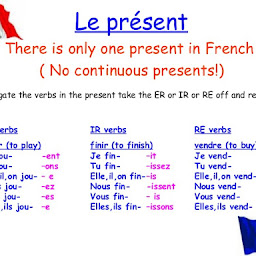 Easy learn French