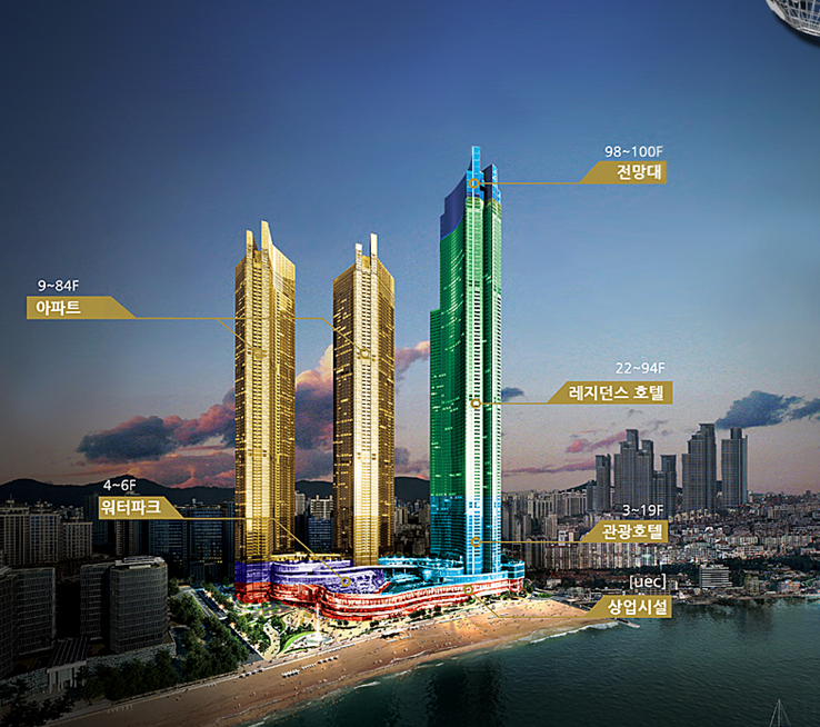 해운대 마린시티,엘시티-조은부동산: LCT Apartment - Haeundae Busan Korea