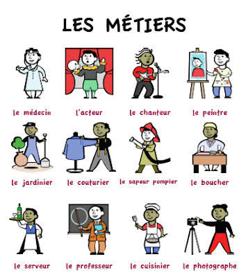Les métiers