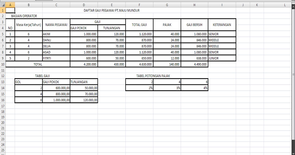 Excellent: Tugas TIK Microsoft Excel