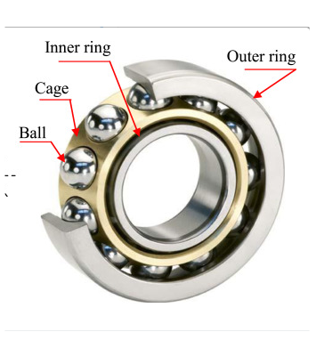 An Introduction To Rolling Contact Bearings , Types , selection , And ...
