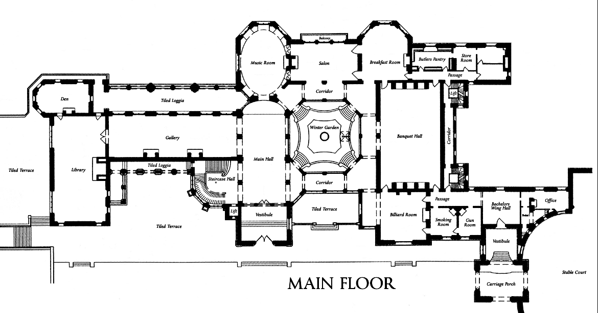 Life in the Slow Lane (The Pearl): Biltmore Estate