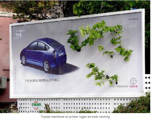 EL ARTE DE MARKET: LAS 10 MARCAS MÁS ‘VERDES’ DEL MUNDO SEGÚN INTERBRAND