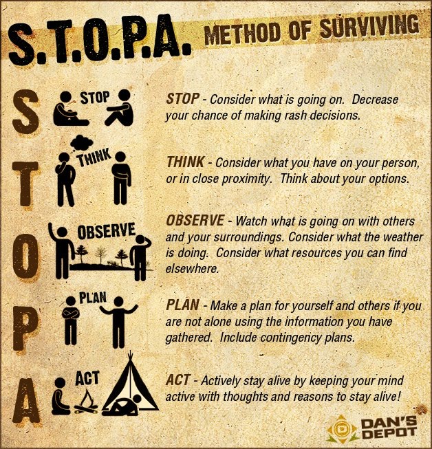 Survival Smarts: S.T.O.P.A. Method Of Surviving
