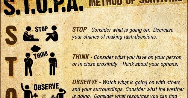 Survival Smarts: S.T.O.P.A. Method Of Surviving