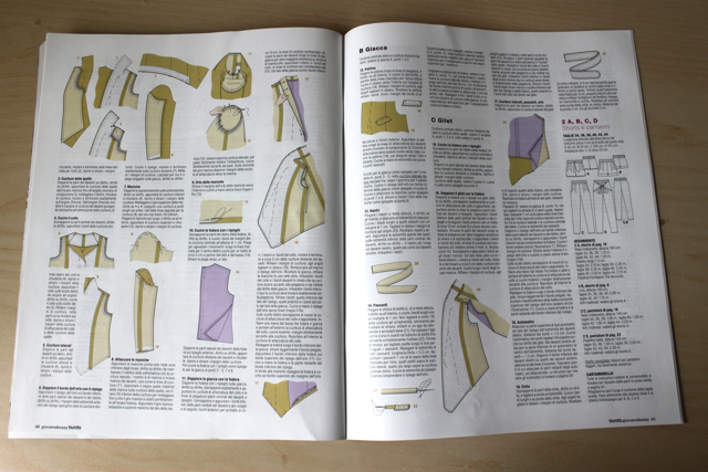 Cation Designs: A Look Through Italian Sewing Magazines