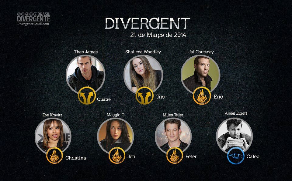 Divergente (Libro - Película)