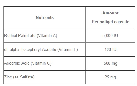 Conzace: The Most Trusted Multivitamin Brand from Unilab