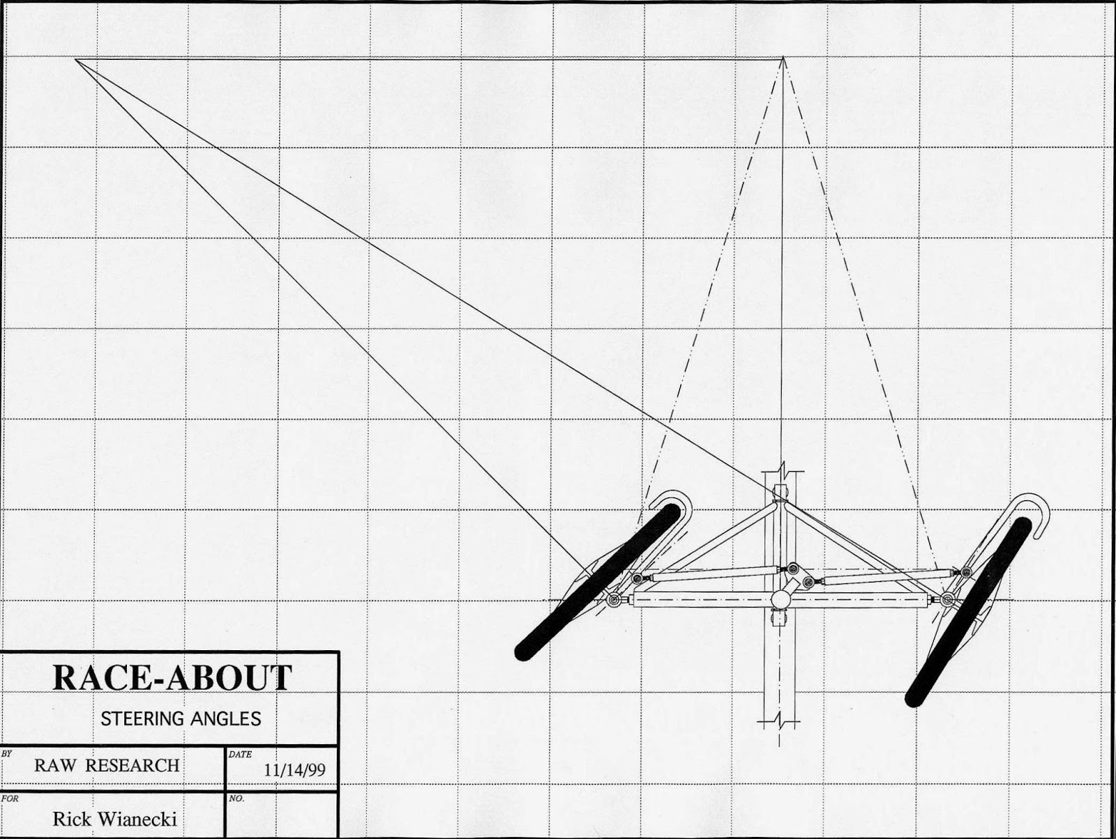 Recumbent Trike: Extra info and Frame basics