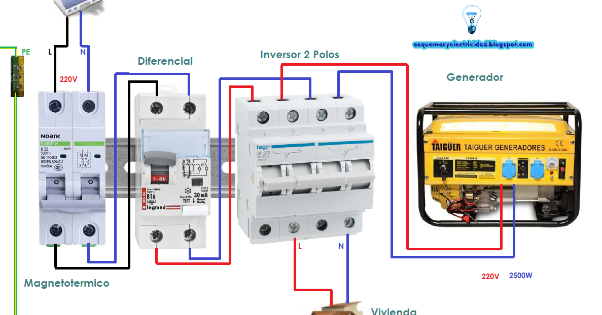 Esquemas eléctricos: Inversor 2 polos para vivienda y generador