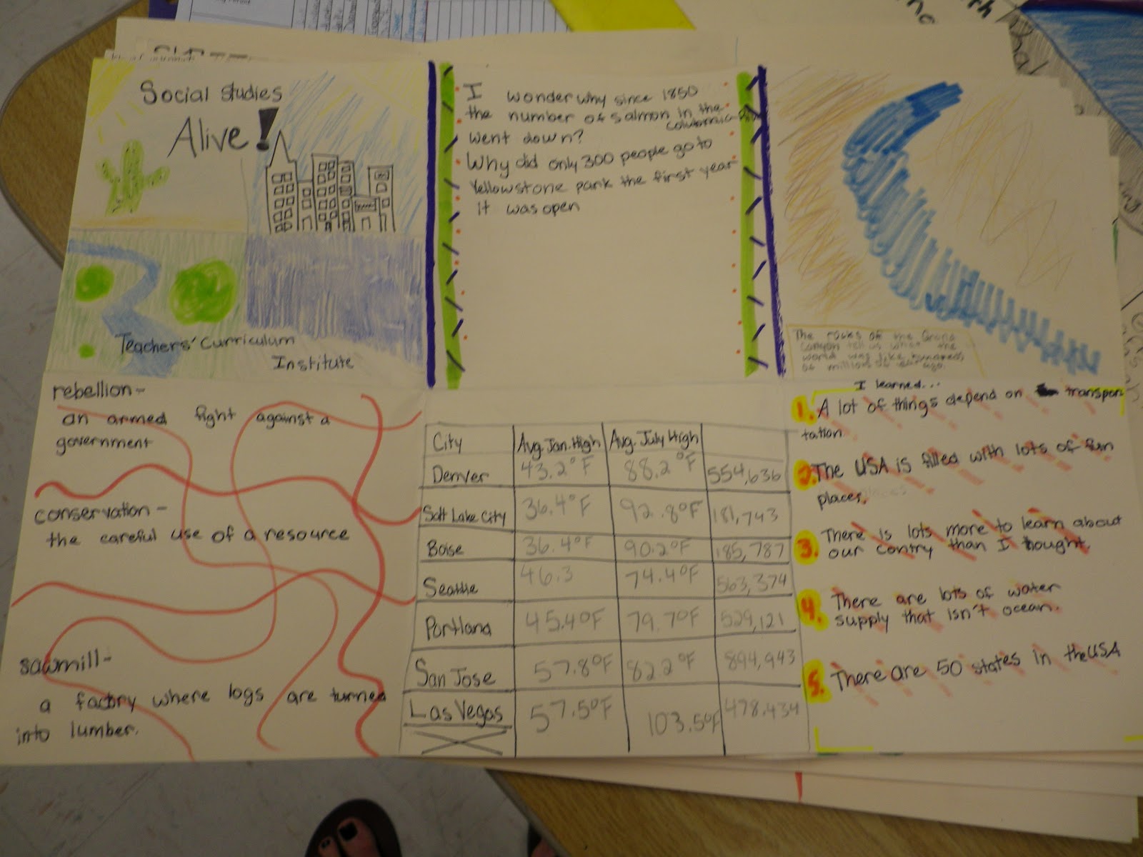 Fabulous in Fifth!: Non-Fiction Reading Marathon