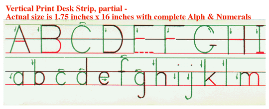 Peterson Handwriting | Hand Writing