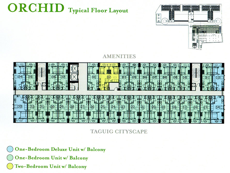 Property Investment: UNIT LAYOUT