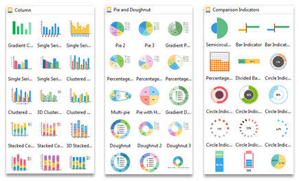 Chart Maker - Create Charts and Graphs Easily