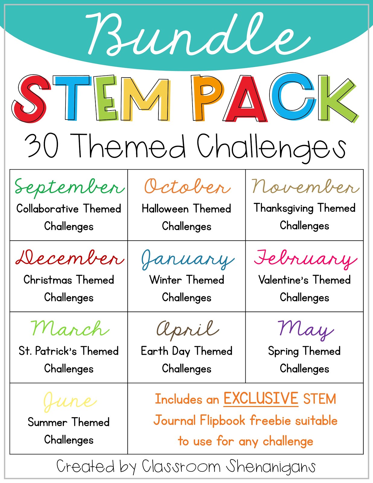 Monthly ELA Reading Skills Review | Classroom Shenanigans