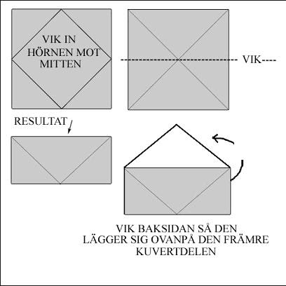 Isadorys Pyssel blogg: Vik kuvert Tutorial