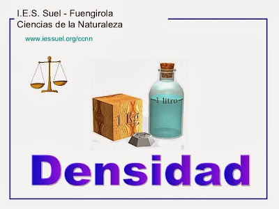 EL BLOG DE QUINTO: TEMA II - LA MATERIA Y SUS PROPIEDADES - "LA DENSIDAD"