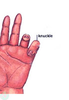 Learn Some Funny but Necessary Words | Necessary Vocabulary - Necessary ...