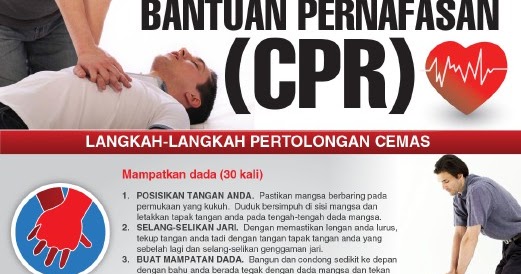 PERSATUAN BULAN SABIT MERAH MRSM TRANSKRIAN : CPR ( Cardio Pulmonary ...