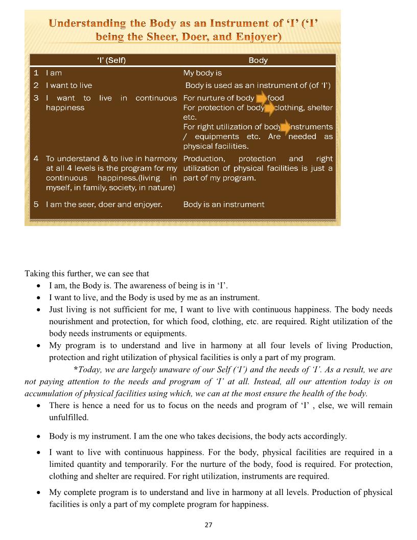 human values & professional ethics, HVPE notes