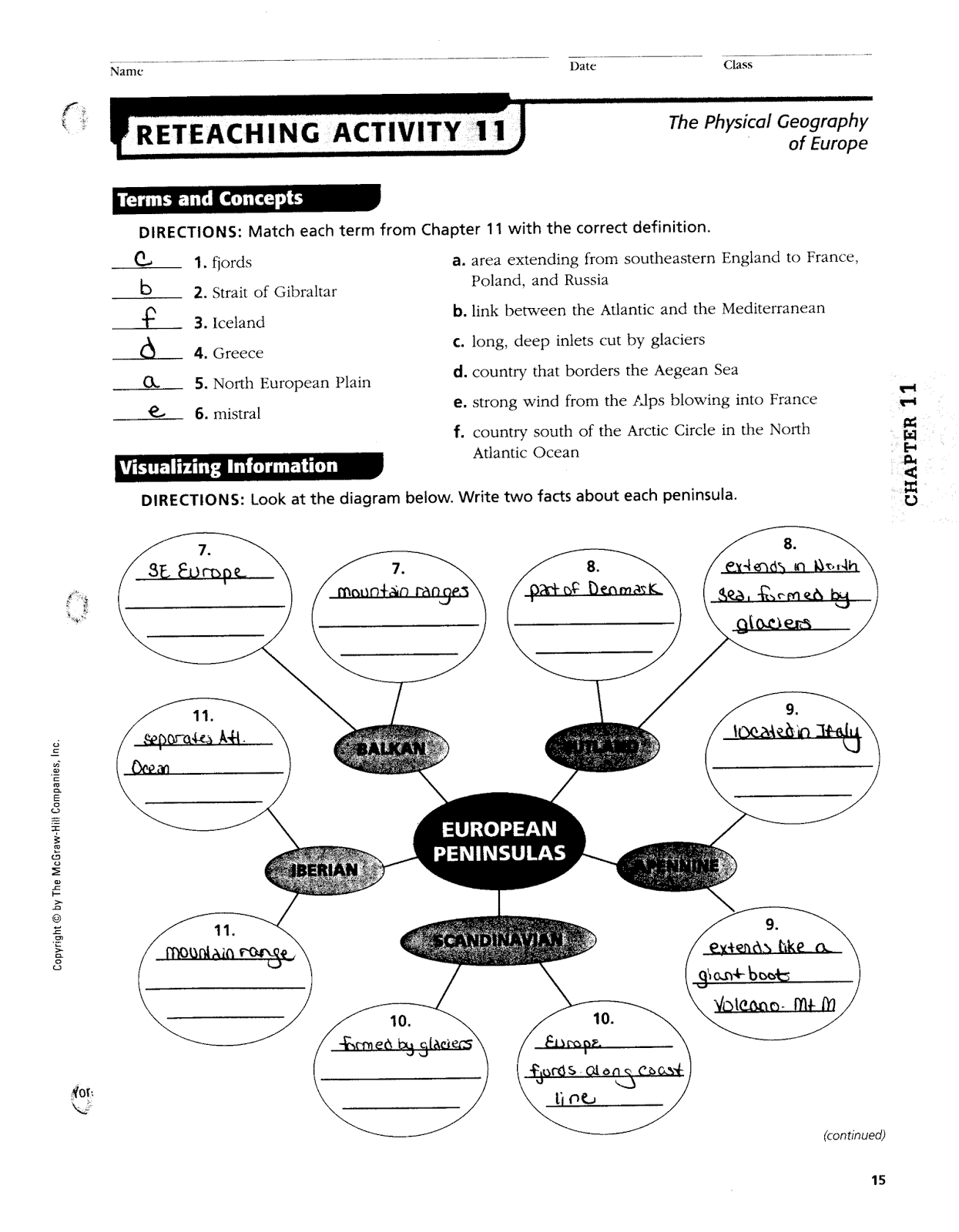 Mr. E's World Geography Page: Chapter 11 - The Physical Geography of Europe