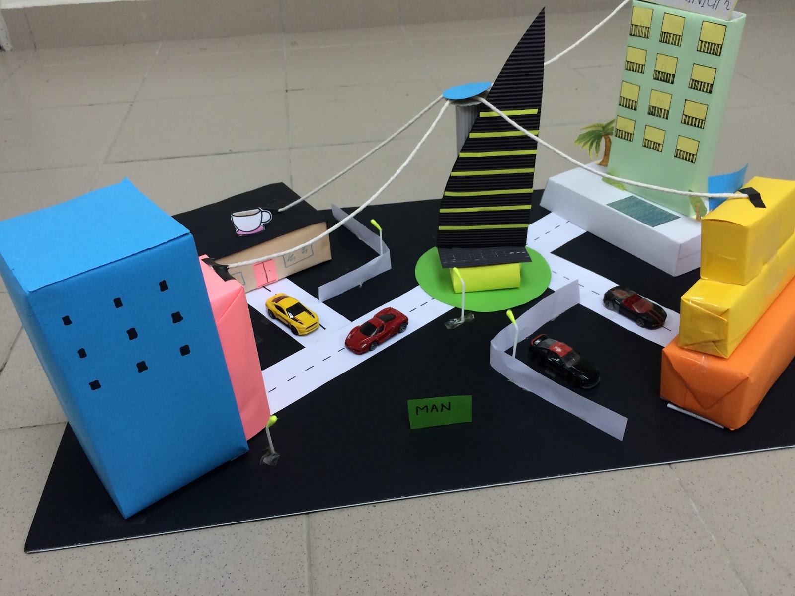 The World Of Science Computer : Network Model