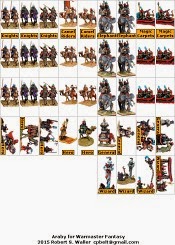 A League of Ordinary Gamers: Warmaster Paper Armies