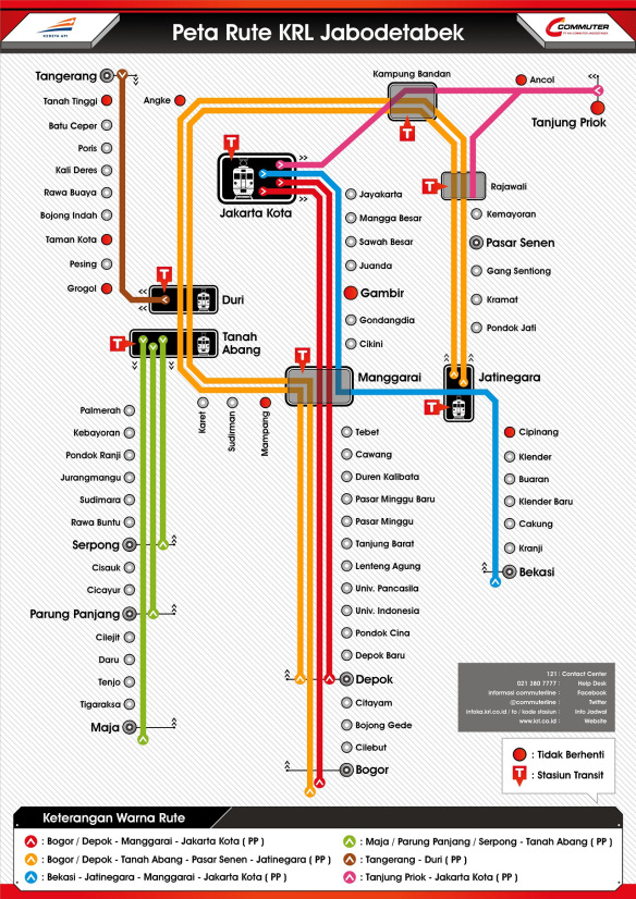 KRL Commuter Line, Jalur Transjakarta dan Hobby