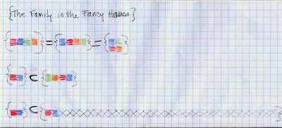 The Map is Not the Territory: Story Math: Introducing Square Numbers ...
