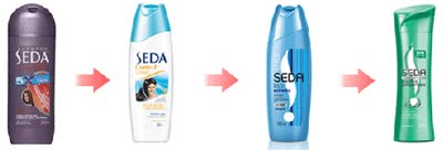 Mundo Das Marcas: SEDA
