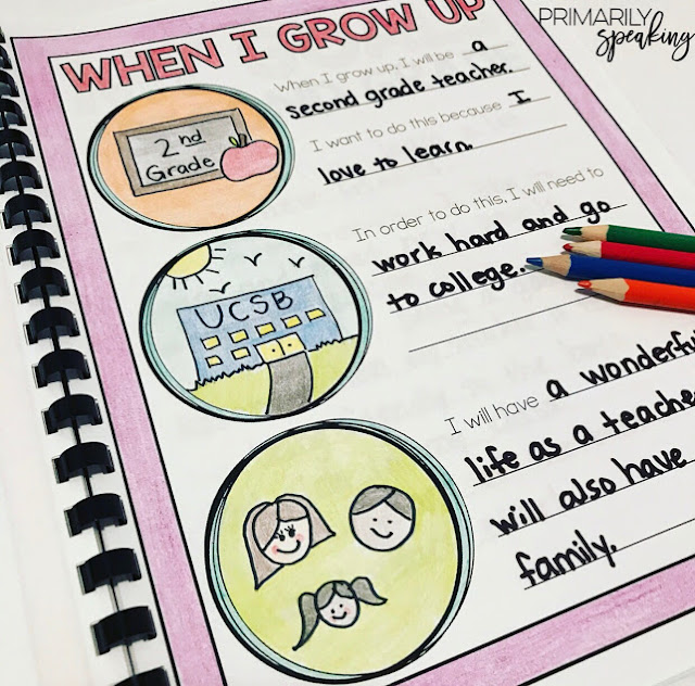 All About Me {The Perfect Back to School Theme} | Primarily Speaking