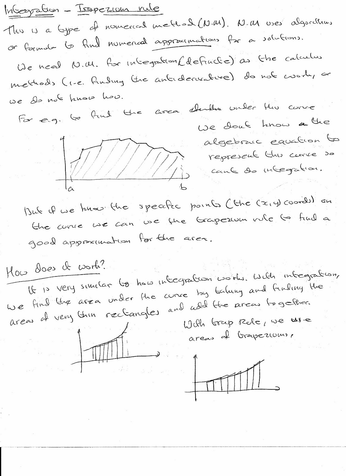 A Level Maths Notes: Integration - Definite - Trapezium Rule A Level Maths Notes: Integration - Definite - Trapezium Rule