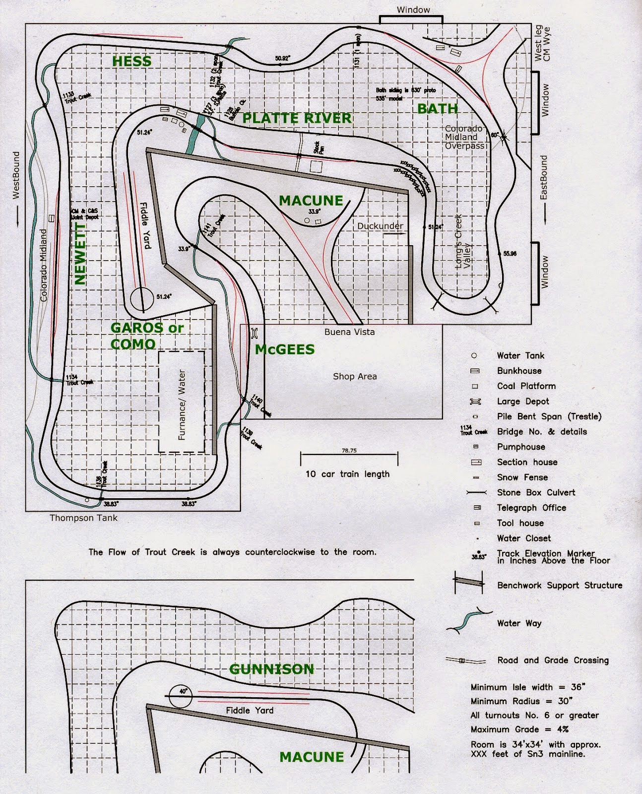C&Sn3: Trout Creek Sn3