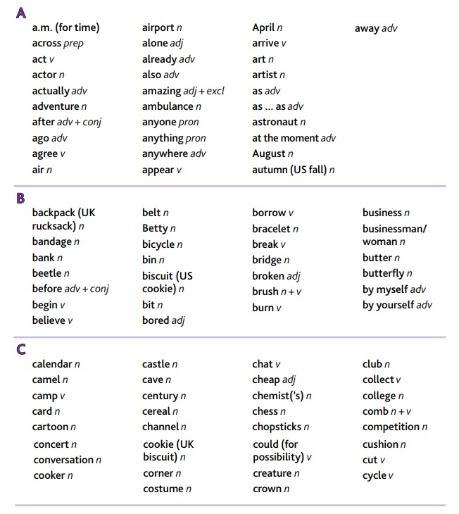 a-z-word-list-for-a2-flyers