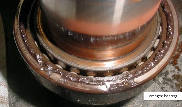 8 WAYS TO PREVENT BEARING FAILURES - Mechanical engineering concepts ...