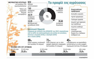 ΙΣΟΤΗΤΑ ΤΩΝ 2 ΦΥΛΩΝ ΚΑΙ ΣΤΟ ΧΩΡΑΦΙ.. - kalamatanews.gr - ΜΕΣΣΗΝΙΑΚΑ ΝΕΑ ...