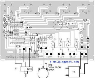 Skema Video selector ~ DELTA share