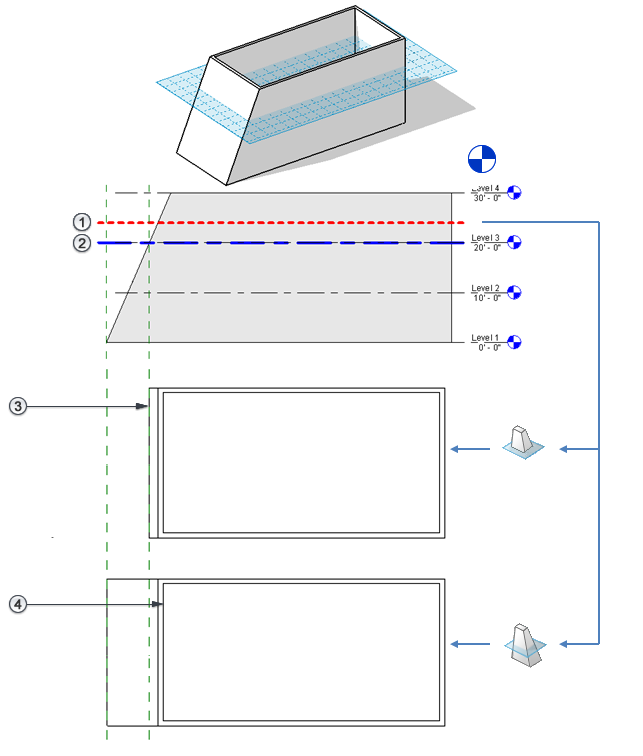 Plan Views in Revit - revitdesigner.co.uk