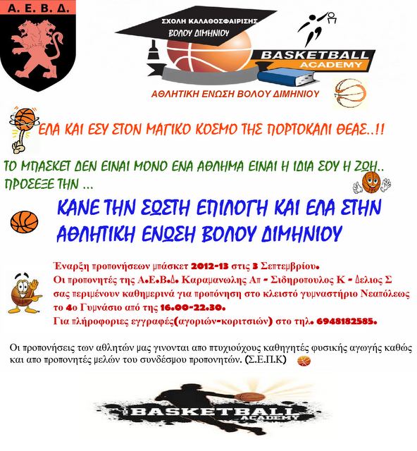ΘΕΜΑΤΑ BASKET - ΠΡΟΠΟΝΗΤΙΚΗ